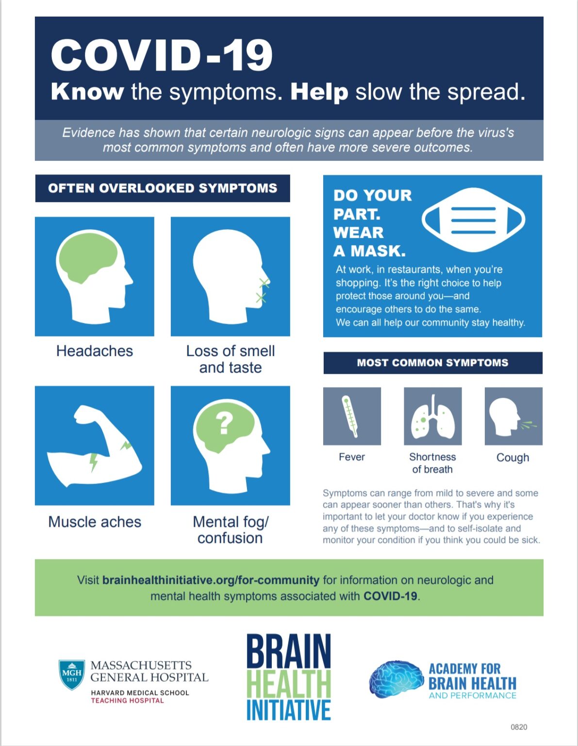 COVID-19 Infographic (English) - Brain Health Initiative