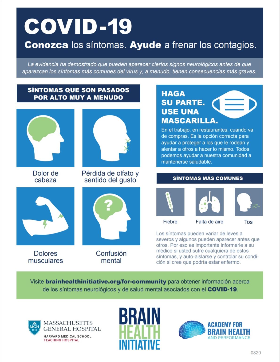 COVID-19 Infographic (Spanish) - Brain Health Initiative